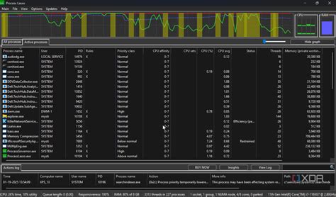 6 Features Process Lasso Has That The Default Windows Task Manager Doesnt