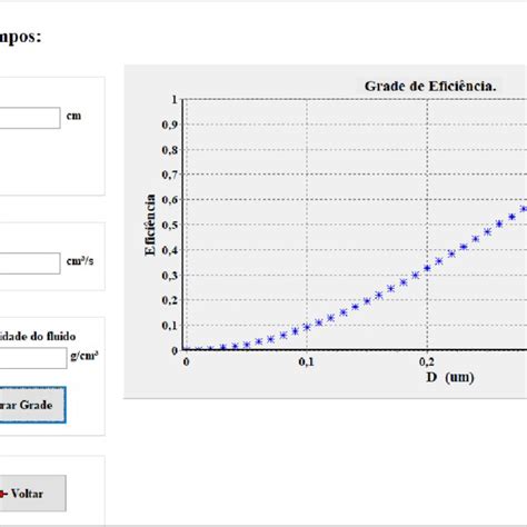 Teacher Professional Knowledge According To Shulman 1987 Download