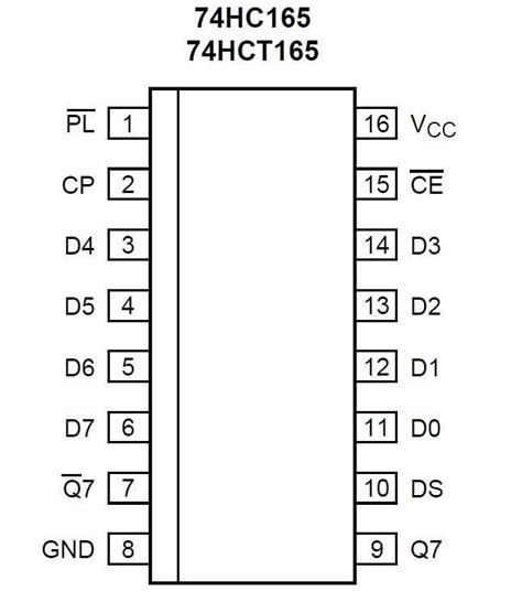 Explore The Comprehensive 74238 Datasheet Specs Features And More