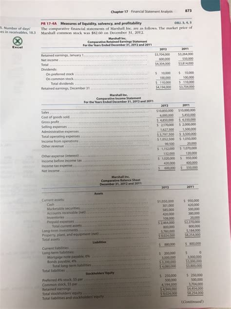 Solved Chapter 17 Financial Statement Analysis 873 5 Number