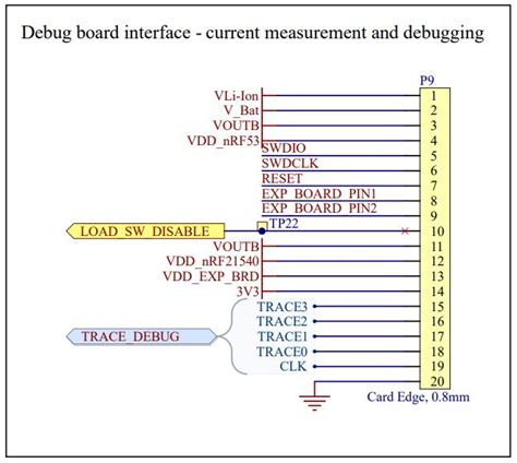 how to interface nordic thingy 53 with ads1115 external adc