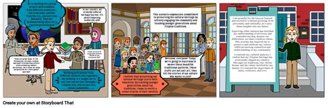 Self Cultural Analysis Storyboard By 647f16e4