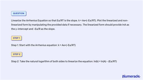 Solved Linearize The Arrhenius Equation So That Eart Is The Slope K