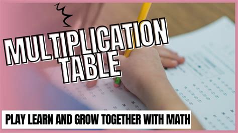 Multuplication Table 1 10 Ms Mariae Youtube