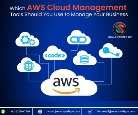Jamani Speshpro Llp On Linkedin Aws Cloudmanagement Businessgrowth