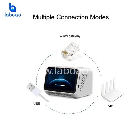 Mini Portable Fluorescent Quantitative Pcr Instrument China Mini