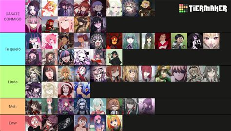 Female Chacters Tier List Community Rankings Tiermaker