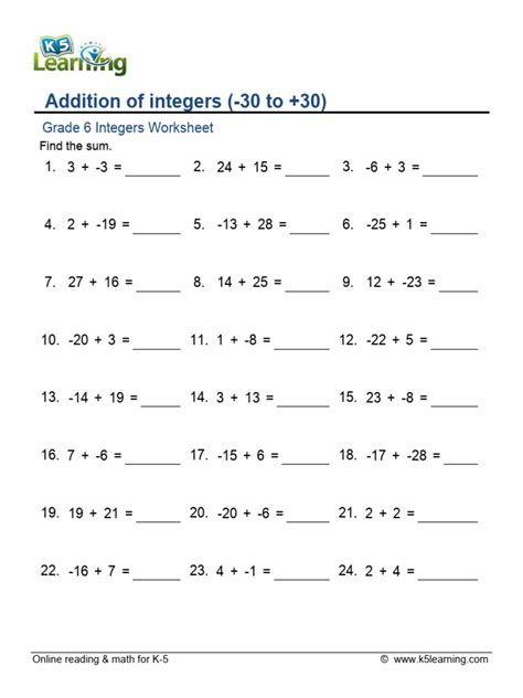 Negative Numbers Arithmetic Pdf Mathematical Notation Abstract Algebra