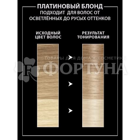 Оттеночный бальзам Syoss Color Glow Платиновый блонд купить в интернет ...