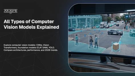 All Types Of Computer Vision Models Explained Ai Monk