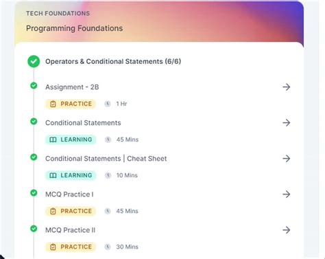 ajay eppa on linkedin day23 nxtwave 30daysofcodechallenge