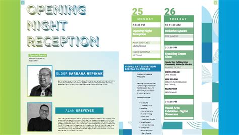 🎉the Mb Showcase Digital Program Manitoba Arts Network