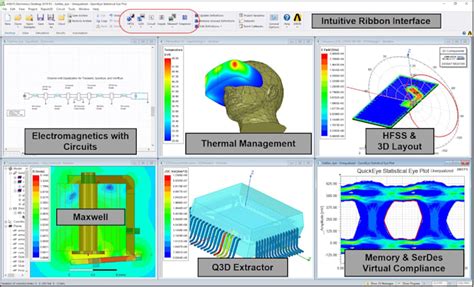 Do Simulation On 3d Cad Model Fea Cfd Using Solidworks And Ansys By Delaneygeorge6 Fiverr