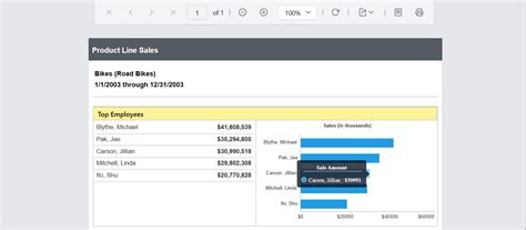 Chart Custom Properties Aspnet Core Report Viewer