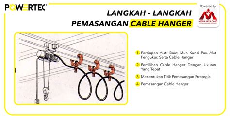 Gantungan Kabel Solusi Praktis Atur Kabel Hoist Di Area Industri