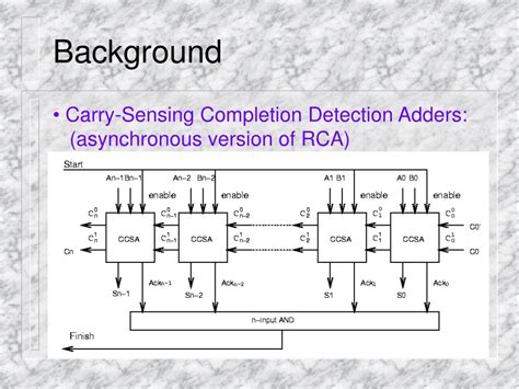 ppt asynchronous datapath design powerpoint presentation free