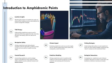 Amphidromic Point Tidal Node Oceanography Dynamics Ppt Template St Ai Ppt Template