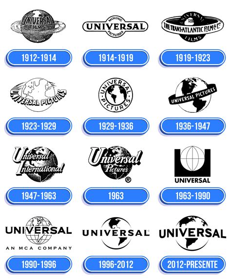 Universal Logo Valor História Png