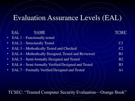 Ppt Is3513 Information Assurance And Security Powerpoint Presentation