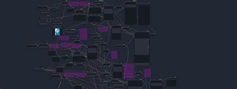 CollieCollie custom nodes for ComfyUI | Civitai