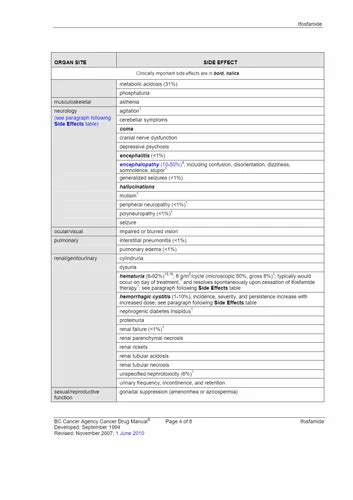 Ifosfamide Injection 2 G At ₹ 330unit In Nagpur Id 2854316668830