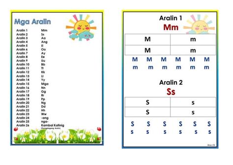 Marungko Part 1 Docx