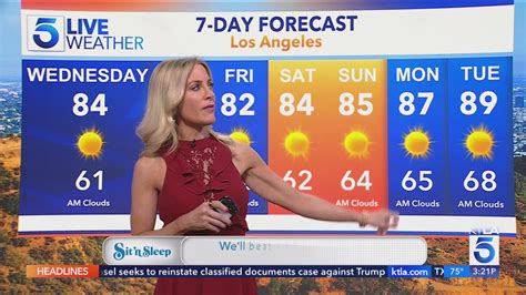 Kacey Montoyas Weather Forecast Ktla