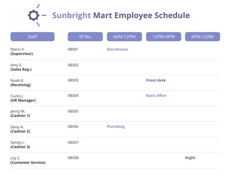 How Do I Create A Shift Schedule Design Talk