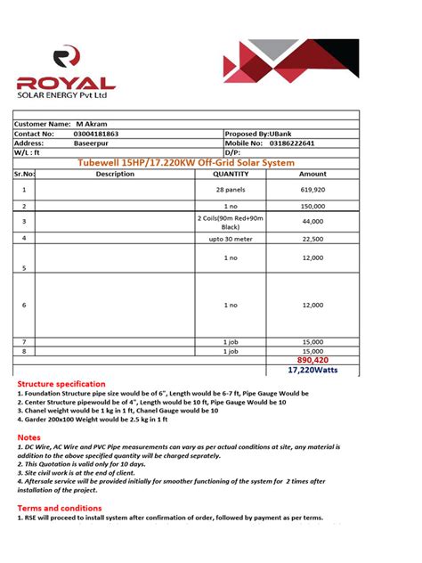 M Akram Baseerpur 15hp Tubewell Qutation Ubank Pdf Electrical