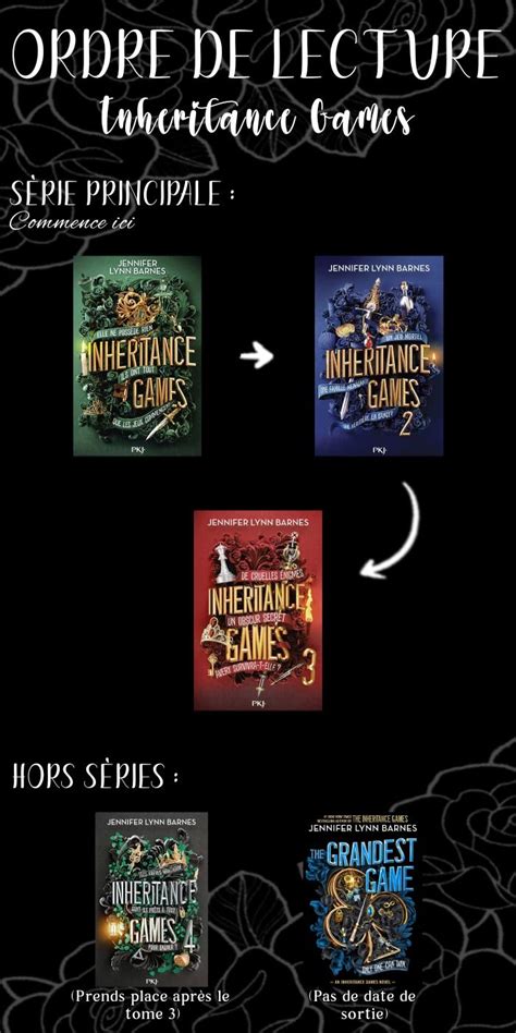 Ordre De Lecture Inheritance Games Fiction Books Worth Reading
