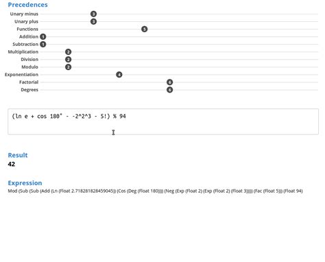 Introducing Elm Pratt Parser A Flexible Parser For Expressions With Precedence And