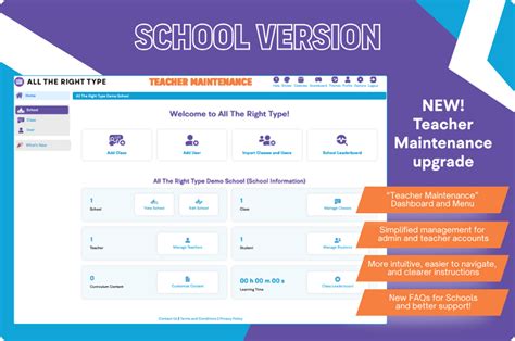 Blog All The Right Type