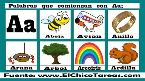 Pin En Guardado Rápido
