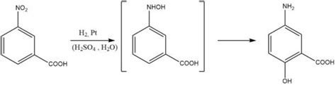 4 Aminophenol Derivatives 4 Aminophenol Derivatives