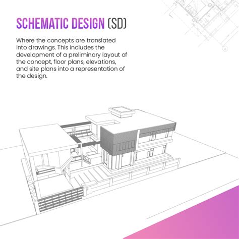 Experts In Architectural Documentation SKETS Studio Blog