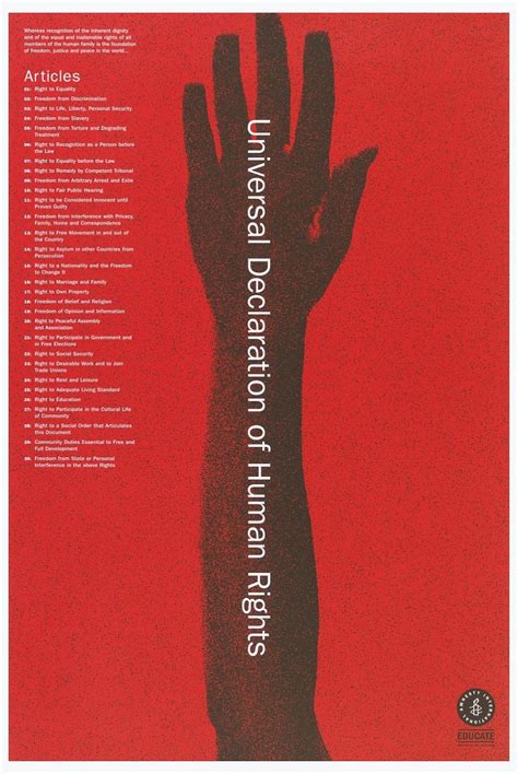 Declaration Of Human Rights Poster