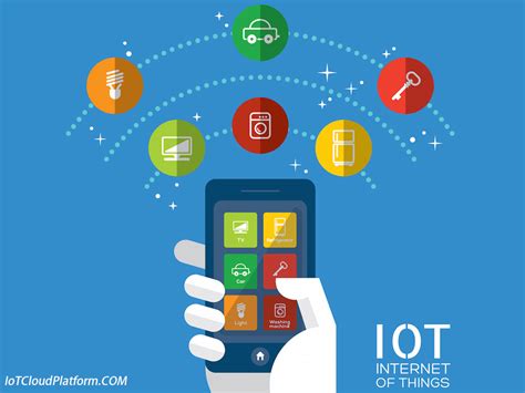 Introduction To Iot Website Advertising Cooperation Iot Cloud Platform