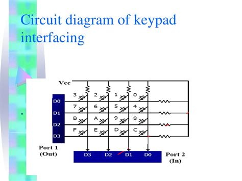 Ppt Keyboard Interfacing Powerpoint Presentation Free Download Id