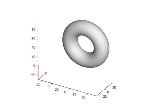 stl file import