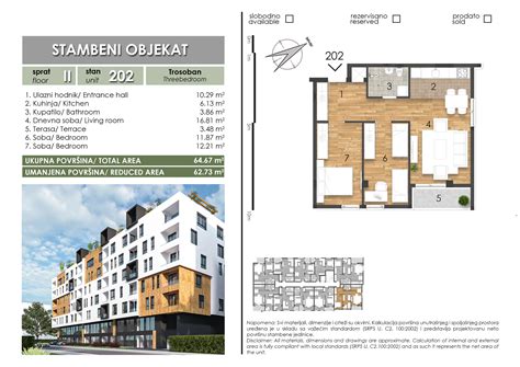 Liman 4 Novogradnja Novi Sad Telep Prodaja Novogradnje Novi Sad City Expert