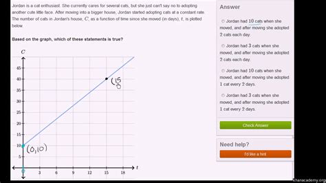 Interpreting Linear Graphs Worksheet Analyzing Graphs Worksheets And Online Exercises