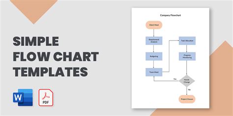 Flow Chart Template Word Microsoft Free Word Template