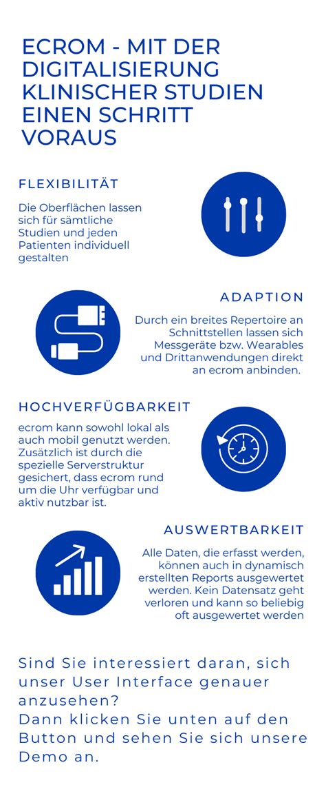 Ecrom Vorteile Unseres Ecrfs