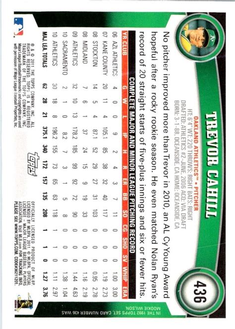 2011 Topps Trevor Cahill 436 Oakland Athletics Baseball Card Ebay