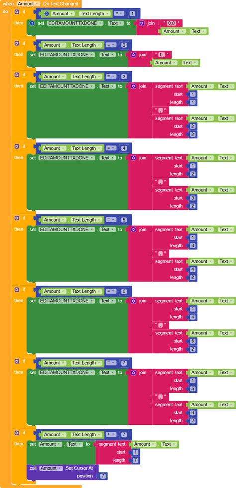 How To Make A Decimal Formatting Or Currency Formatting Guides