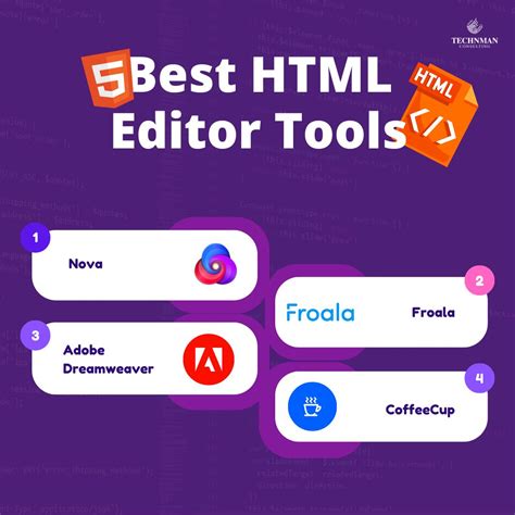 Technman Consulting On Linkedin Editortools Html Programmer