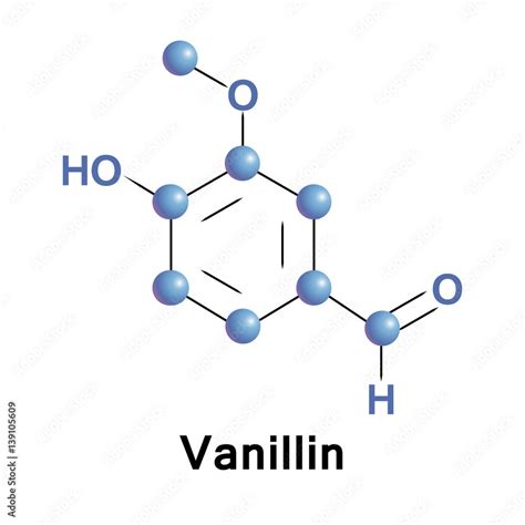 Morphine Functional Groups