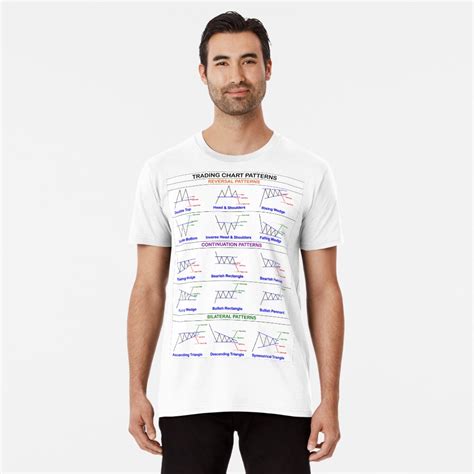 Trading Chart Pattern Cheatsheet Scarf For Sale By Vintageprada Redbubble