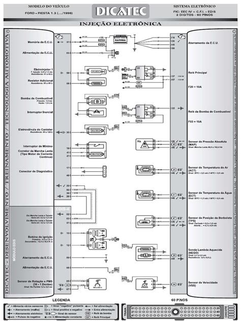 Esquema Eletrico Ford Courier 1 3 96 98 Endura Eec V 60pins Pdf Document Artofit