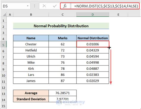What Is Probability Distribution In Excel Ultimate Guide